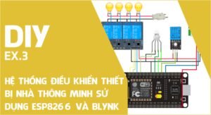 Hệ thống điều khiển thiết bị nhà thông minh sử dụng NodeMCU ESP8266 và ...