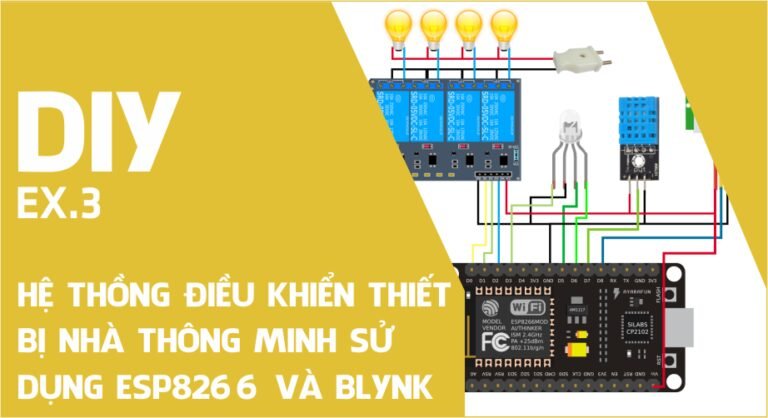 Hệ thống điều khiển thiết bị nhà thông minh sử dụng NodeMCU ESP8266 và ...