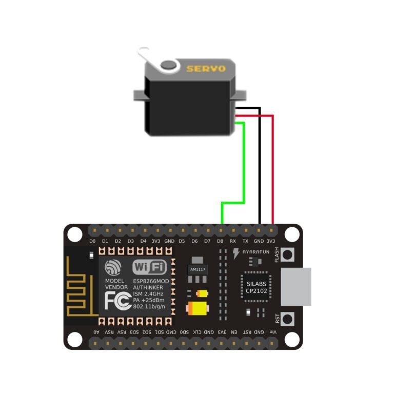 Điều khiển động cơ Servo SG90 bằng App Blynk sử dụng NodeMCU ESP8266 | ARDUINO KIT