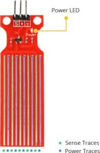 Cách thức hoạt động của cảm biến mực nước (Water Sensor) với Arduino ...