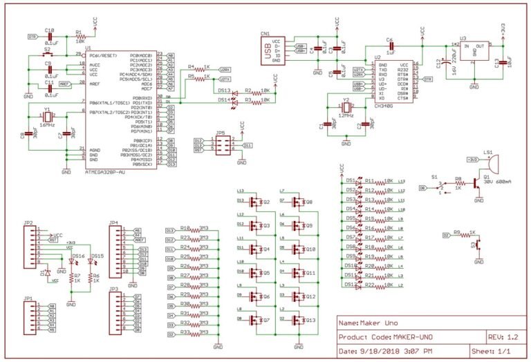 Maker Uno là gì? Bo mạch học lập trình Arduino TỐT NHẤT hiện nay ...