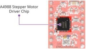 Điều khiển động cơ bước với Driver A4988 và Arduino | ARDUINO KIT