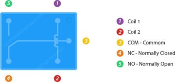 Hướng dẫn sử dụng Module Relay 2 kênh với Arduino | ARDUINO KIT