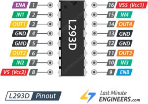 Điều khiển động cơ DC bằng IC L293D và Arduino | ARDUINO KIT