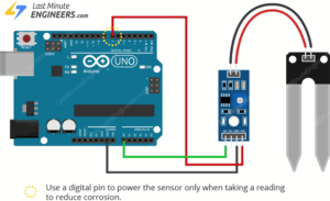Sử dụng cảm biến độ ẩm đất (Soil Moisture Sensor) với Arduino | ARDUINO KIT