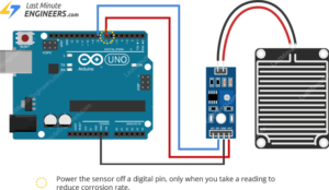 Sử dụng cảm biến nước mưa (Rain Water Sensor) với Arduino | ARDUINO KIT